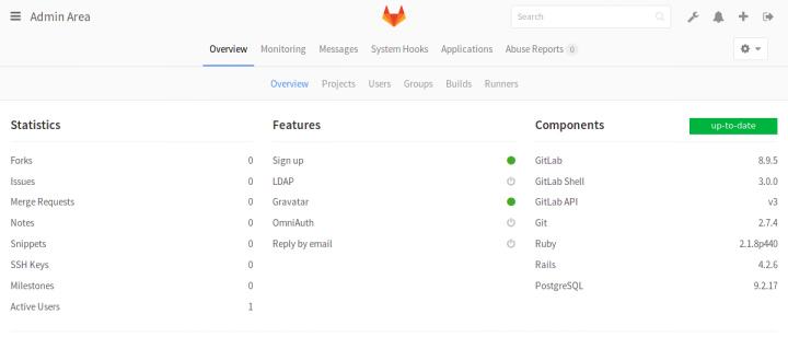 Setting Up Your Own Private GitLab On Azure - IT Landmark