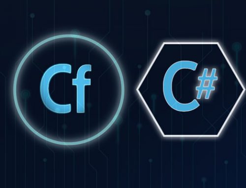 Best ColdFusion CMS System Review - IT Landmark