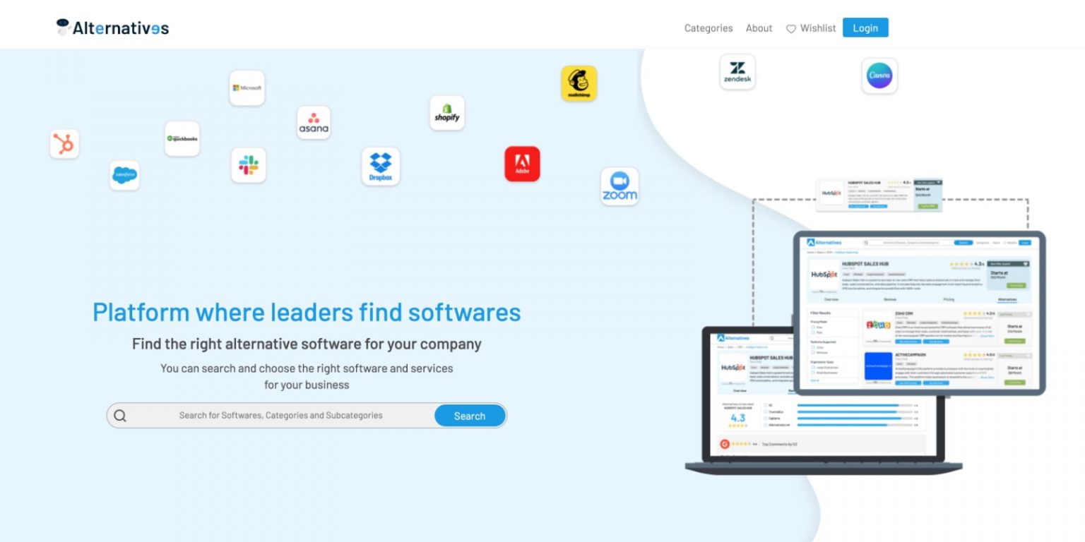 ColdFusion Development Company Since 1999 | IT Landmark